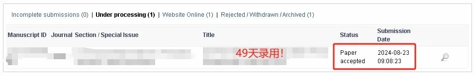 49天录用！5天光速见刊，1区SCI超快审稿，完稿皆可投SciencePub学术 - SciencePub学术