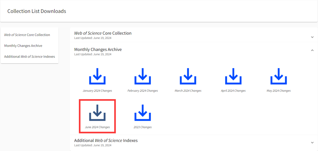 6月SCI/SSCI目录更新！1本期刊同时被SCIE、SSCI、AHCI数据库剔除SciencePu - SciencePub学术