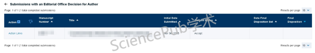 8本超级水刊！真正有稿就收，中科院1-4区覆盖，最快1周录用！SciencePub学术 - SciencePub学术